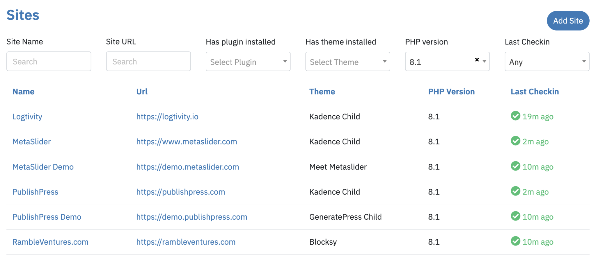 There's a New Logtivity Dashboard Screen - Logtivity
